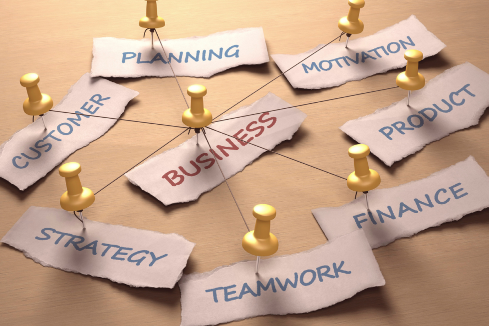 Seven Principles of Entrepreneurship for Small Business Owners - The ...